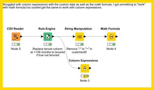 04 - Project 3 - Data Transformation — NodePit